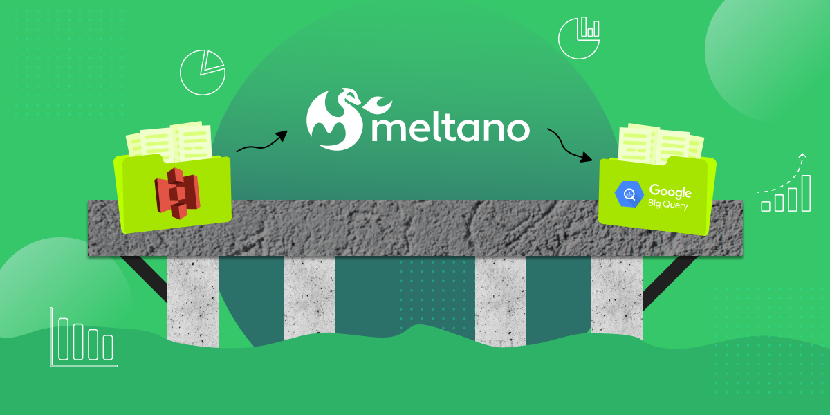 Перенос данных с Meltano: инструкция от AGIMA